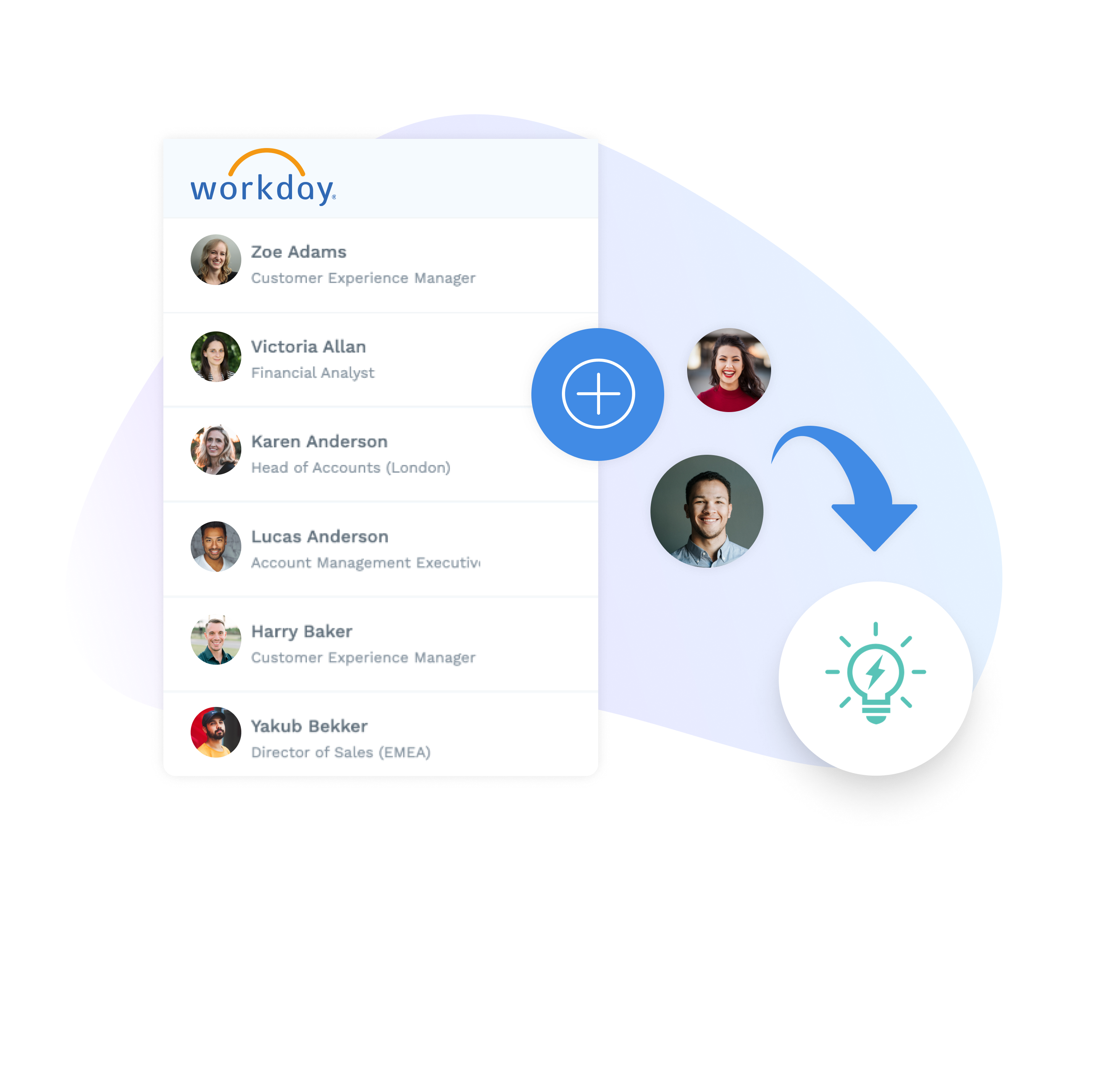Partner page - Workday