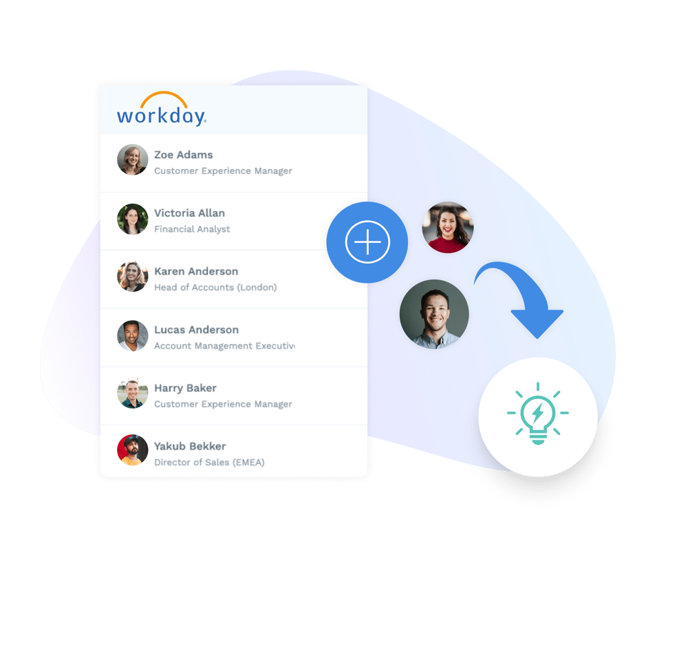 Partner page - Workday